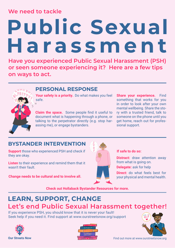 School Posters + Display Ideas on tackling public sexual harassment ...