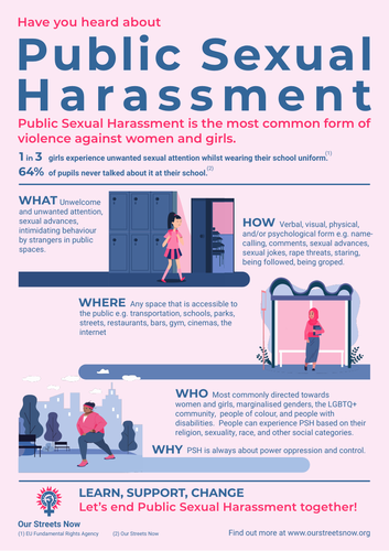 School Posters + Display Ideas on tackling public sexual harassment ...
