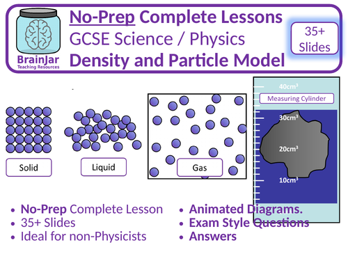 Density and Particle Model | Teaching Resources