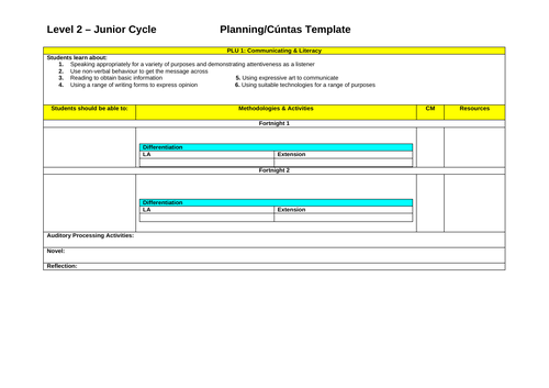 Junior Cycle - Level 2 Planning/Cúntas Template incl. Short Courses ...