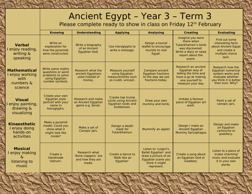 EGYPT homework grid 'blooms' | Teaching Resources EGYPT homework grid 'blooms' | Teaching Resources