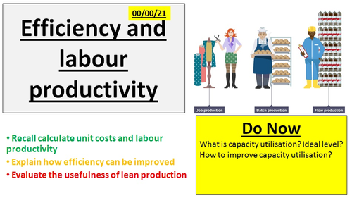 3.4.2 + 3 Increasing efficiency and productivity - AQA A Level Business ...
