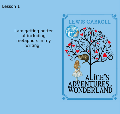 Alice in Wonderland Literacy planning | Teaching Resources