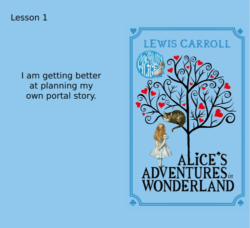 Alice in Wonderland Literacy planning | Teaching Resources