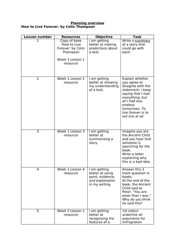 How to Live Forever by Colin Thompson Literacy Planning | Teaching ...