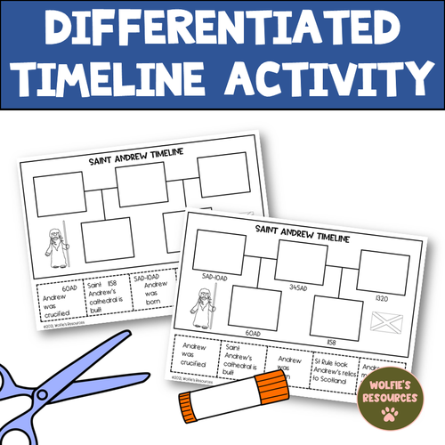 Saint Andrew | Teaching Resources