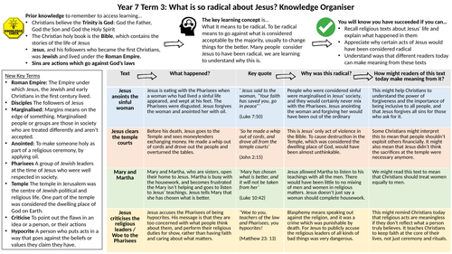 Radical Jesus knowledge organiser | Teaching Resources