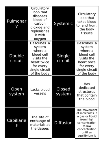 Circulatory Systems - Matching - 32 card set | Teaching Resources