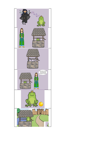 The Frog Prince Resource Pack | Teaching Resources