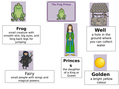The Frog Prince Resource Pack | Teaching Resources