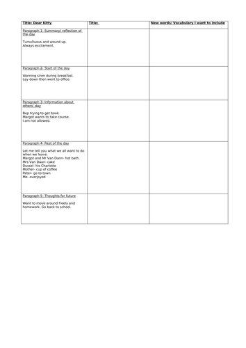 Anne Frank's Literacy Planning (Diary writing) | Teaching Resources