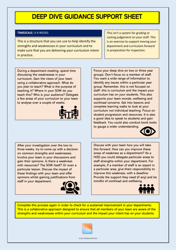Deep Dive Pack | Teaching Resources Deep Dive Pack | Teaching Resources