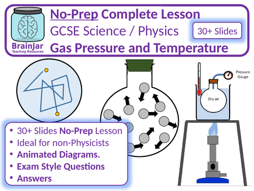 Gas Pressure and Temperature | Teaching Resources