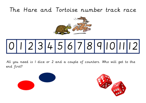 Hare and tortoise number line game | Teaching Resources