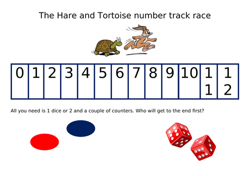 Hare and tortoise number line game | Teaching Resources