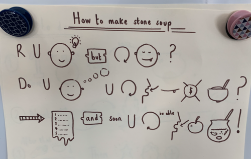 Talk for Writing UNIT - Stone Soup - Procedural text - Non Fiction - Y1 ...