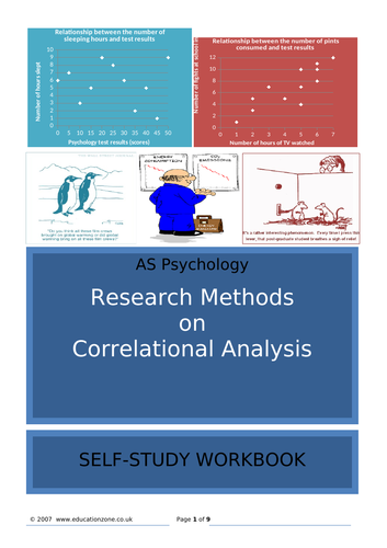 AQA Psychology: Research Methods: Correlations | Teaching Resources