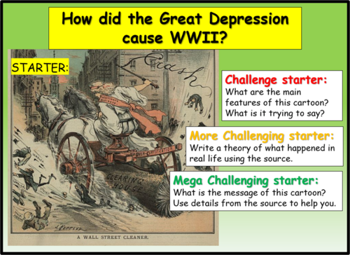 The Great Depression + Germany | Teaching Resources