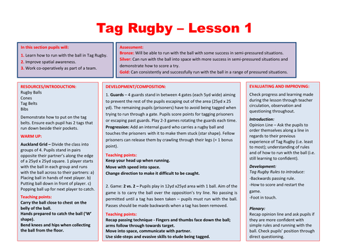 Tag Rugby Upper Key Stage 2 Unit of Work | Teaching Resources