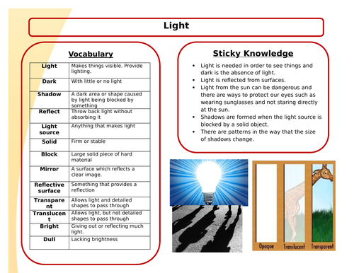 Light Knowledge Organiser - Science | Teaching Resources