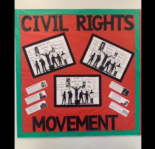Civil Rights Classroom Display | Teaching Resources