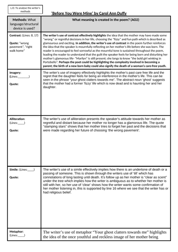 Before You Were Mine Analysis Activities/Worksheets | Teaching Resources