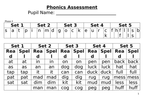 Phonics Tracker and Assessment | Teaching Resources