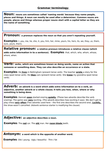 Ready to write - Year 6 grammar - Lessons 1 - 4 | Teaching Resources