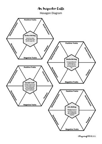 An Inspector Calls | Hexagon Diagram | Hex Pieces | Activity | Note ...