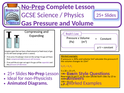 Gas Pressure and Volume | Teaching Resources
