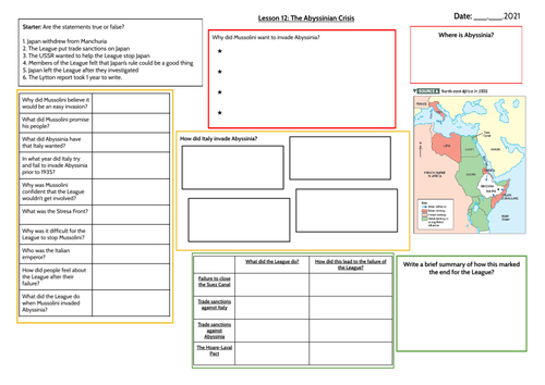 Conflict and Tension 1914-1918 Part Two: The League of Nations ...