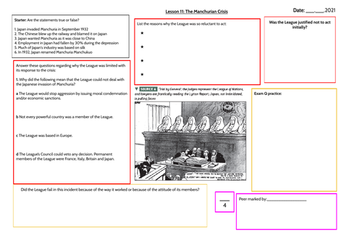 Conflict and Tension 1914-1918 Part Two: The League of Nations ...