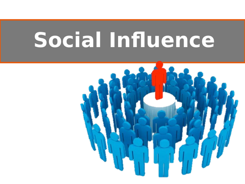 AQA A-Level Psychology Social Influence – Types and Explanations of ...