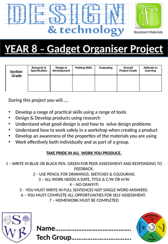 Gadget organiser project | Teaching Resources