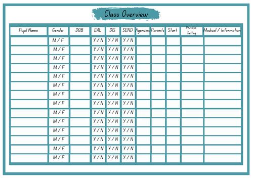 Class Overview for Supply | Teaching Resources