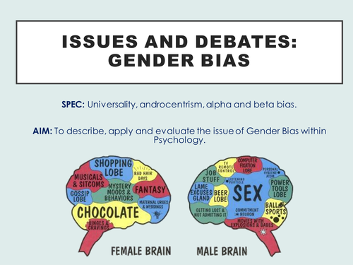 AQA A-Level Psychology Issues and Debates – Gender Bias | Teaching ...