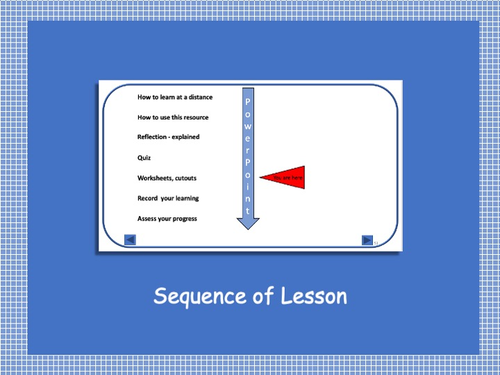 Light - Reflection in a Plane Mirror Explained Distance Learning and ...