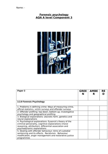AQA A-Level Psychology Forensics - Booklet | Teaching Resources