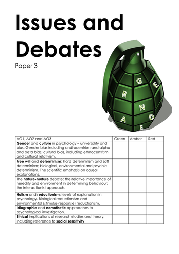 AQA A-Level Psychology Issues and Debates - Booklet | Teaching Resources