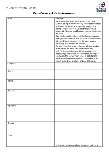 BTEC Applied Psychology - Unit 2 LAA | Teaching Resources