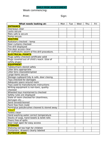 Daily Risk Assessment | Teaching Resources