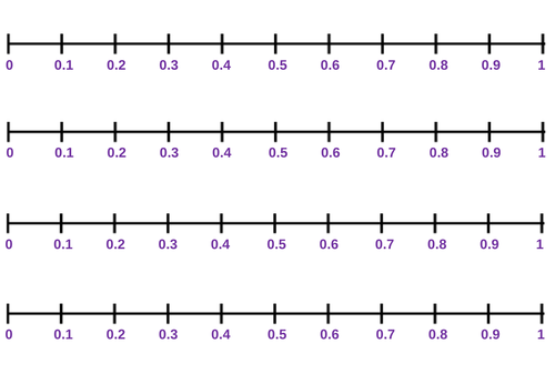 Horizontal Number Lines: Gaps of 0.1, 5, 10, 20 & 100 (A4 Fit ...