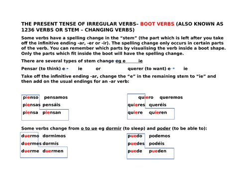 Spanish Present Tense Boot verbs | Teaching Resources Spanish Present Tense Boot verbs | Teaching Resources