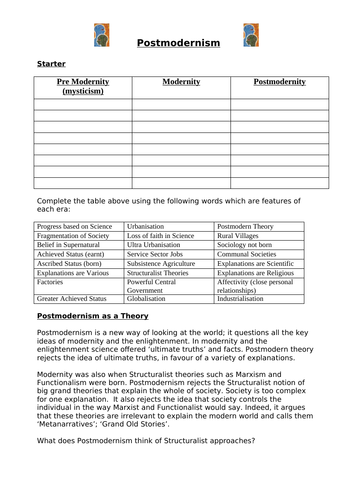 A Complete Introduction to Postmodernism as a Theory | Teaching Resources