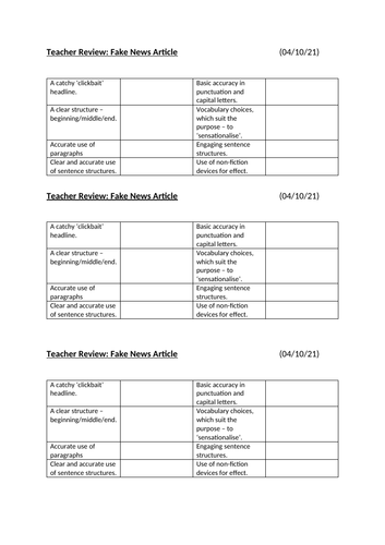 KS3 Media Unit - Representation, bias, fake news and Opinion Editorials ...