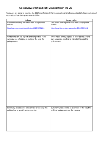 KS3 Media Unit - Representation, bias, fake news and Opinion Editorials ...