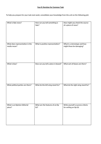 KS3 Media Unit - Representation, bias, fake news and Opinion Editorials ...