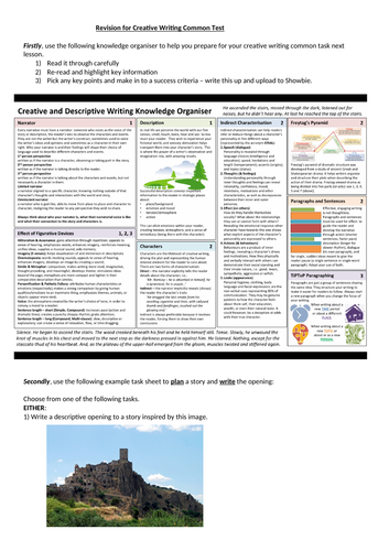 Creative Prose Unit | Teaching Resources