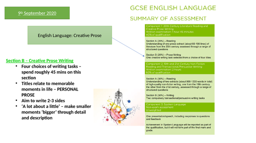 Creative Prose Unit | Teaching Resources