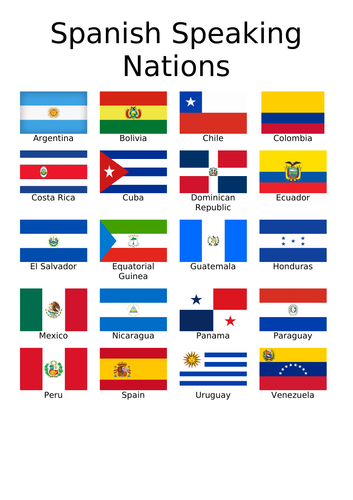 Why learn a language display pack | Teaching Resources